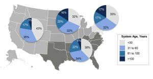 Pipe Market Turns to New Materials to Address Aging Water ...